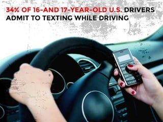 The dangers of texting while driving | PPT