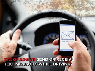 The dangers of texting while driving | PPT