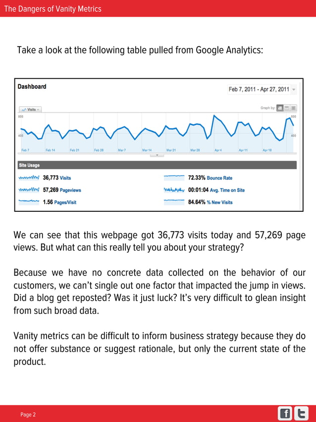 Actionable vs Vanity Metrics: Are you measuring the right one? | PDF