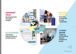 [PAPER]: The Danone Activation Studio | PDF