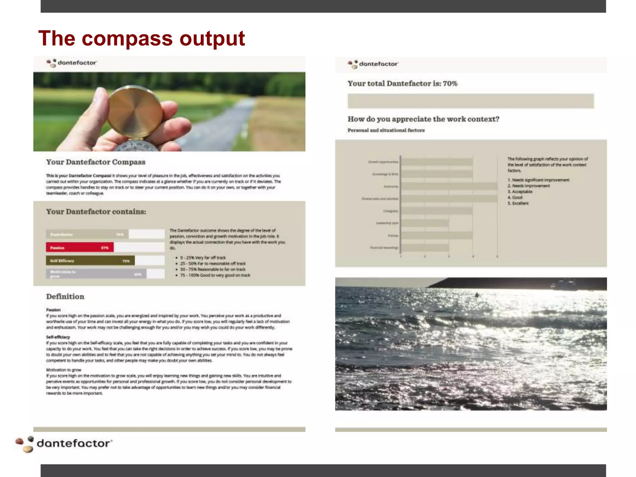The Dantefactor compass how it works | PPT