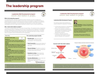 The Dantefactor compass how it works | PPT