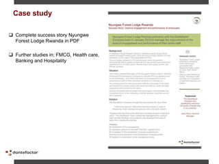 The Dantefactor compass how it works | PPT