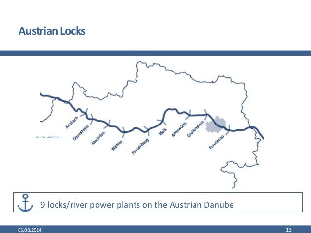 The danube waterway economic geography (Via Donau)