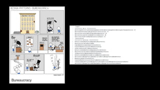 Method Swizzling with Objective-C | PPT