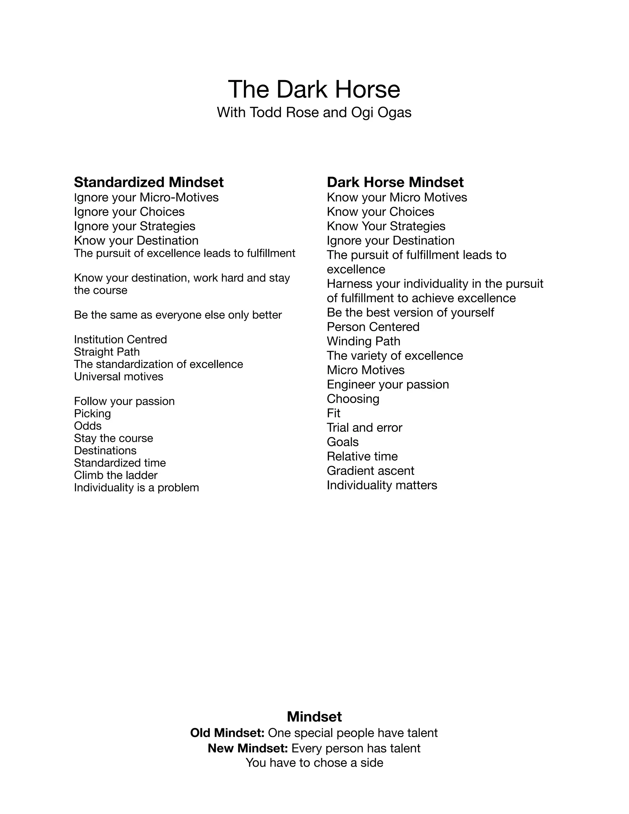 The Dark Horse Mindset | PDF