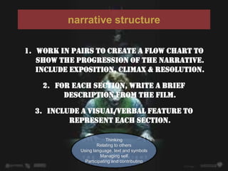 The Dark Knight study | PPT