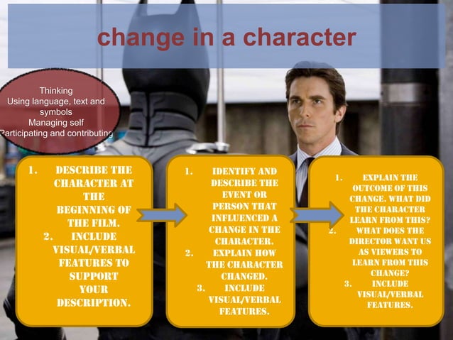 The Dark Knight study | PPT