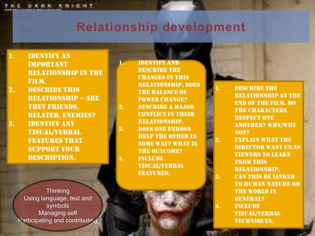The Dark Knight study | PPT