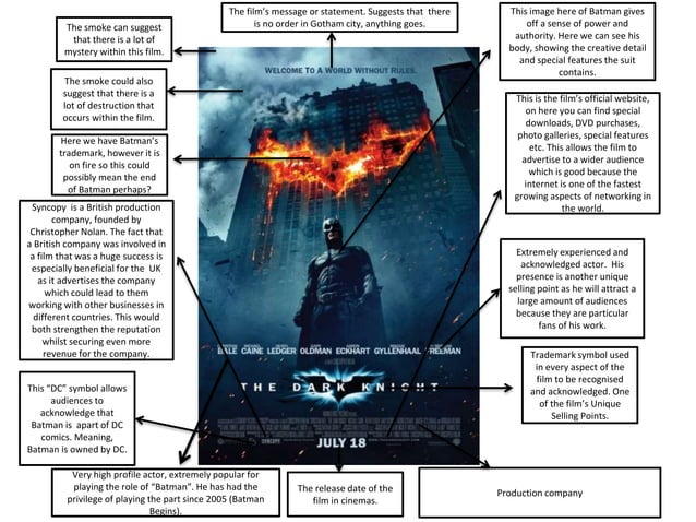 The dark knight poster analysis | PPTX | Cigars | Hobbies & Interests