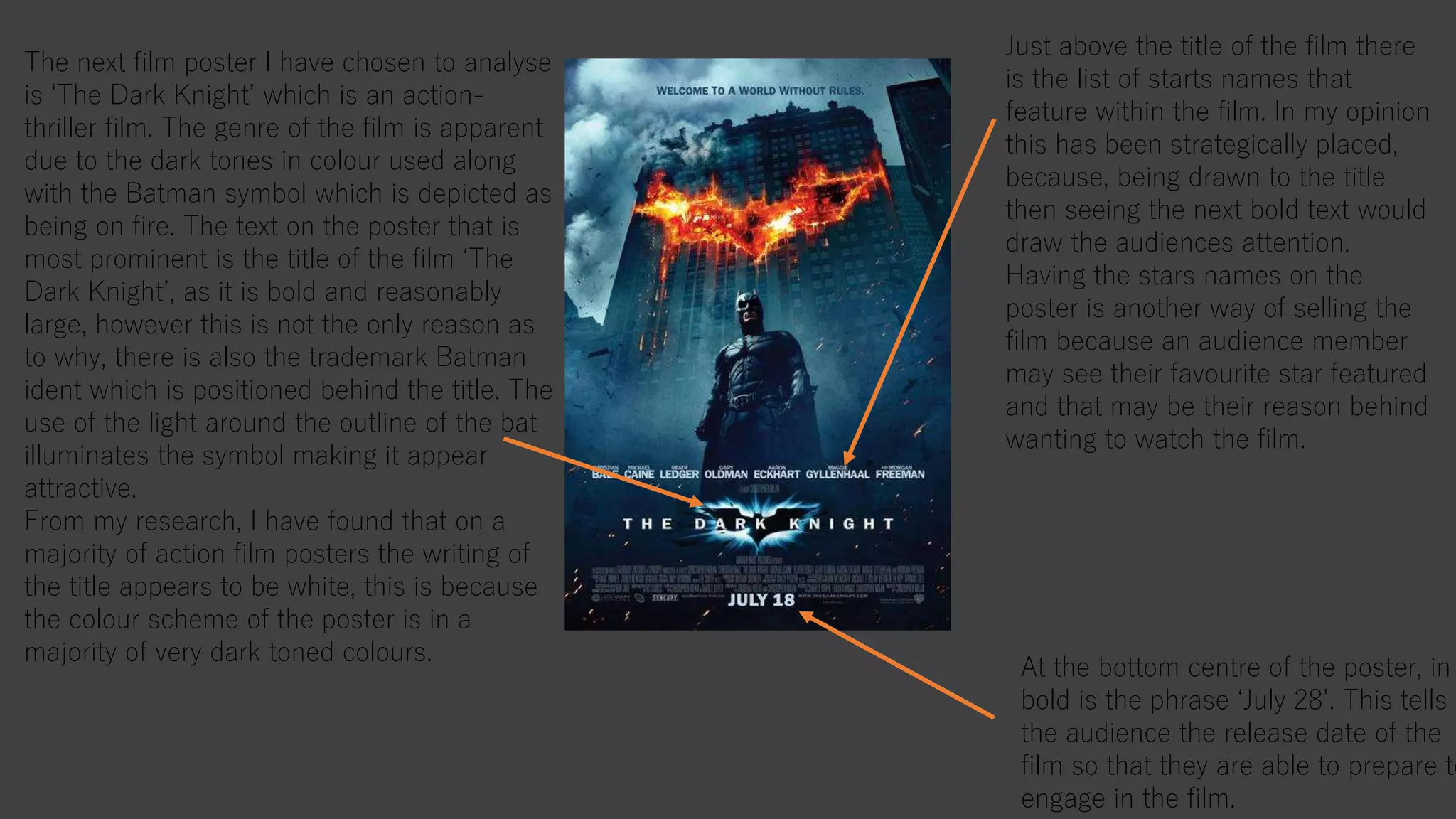 The Dark Knight - Film Poster Analysis | PPTX