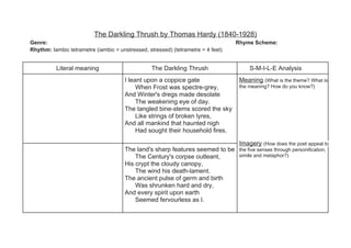 The Darkling Thrush by Thomas Hardy Student Handout- Analysis.docx