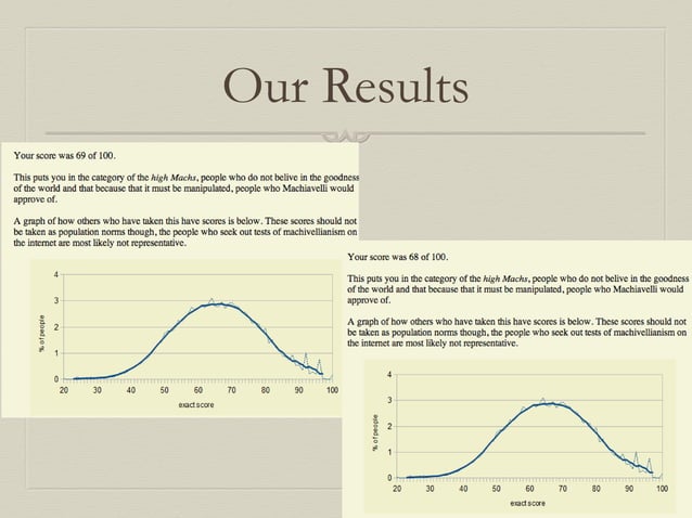 The Dark Triad - in Personality types and forms | PPTX