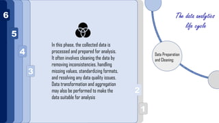 The data analytics life cycle wejdan.pptx