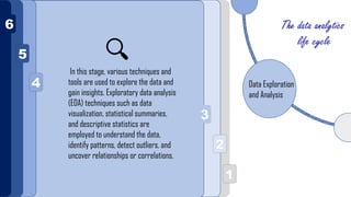 The data analytics life cycle wejdan.pptx