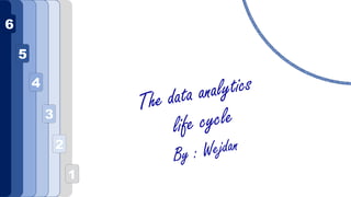 The data analytics life cycle done by wejdan.pptx