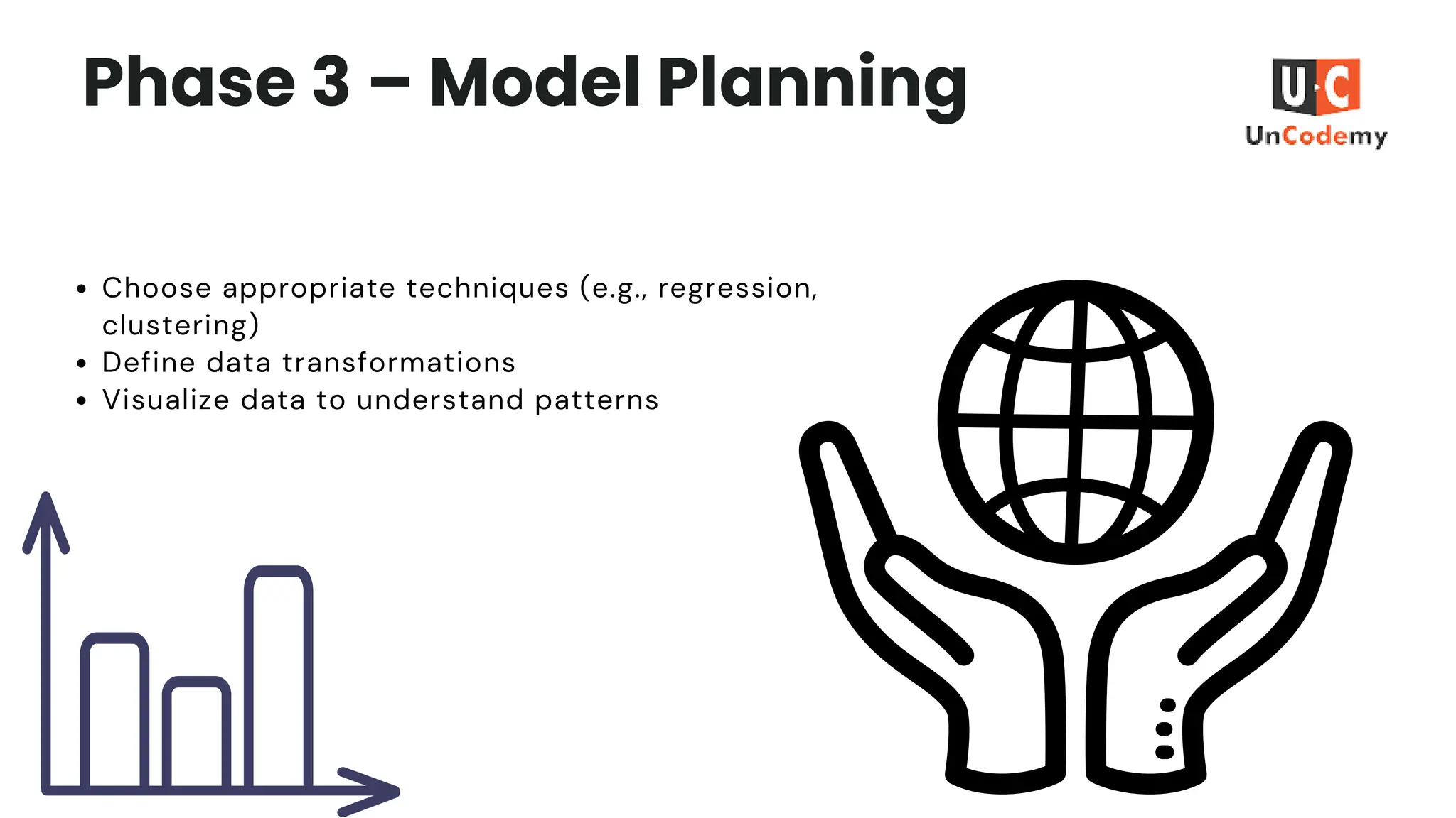 The Data Analytics Lifecycle A Guide Pdf Pdf 8921