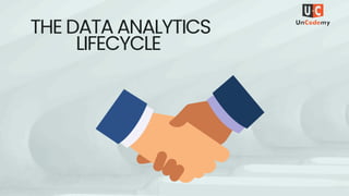 The Data Analytics Lifecycle. A Guide pdf | PPT