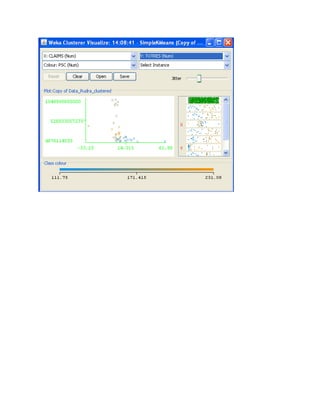 DATA MINING WITH WEKA | PDF