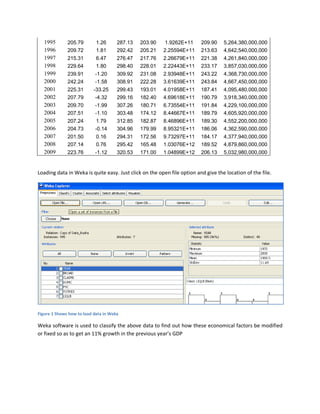 DATA MINING WITH WEKA | PDF