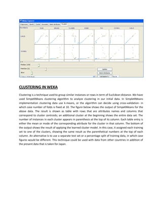 DATA MINING WITH WEKA | PDF