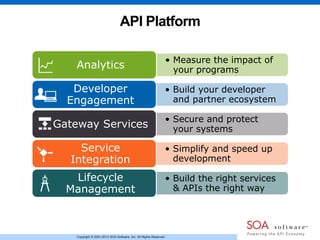 The Datacenter API | PPT
