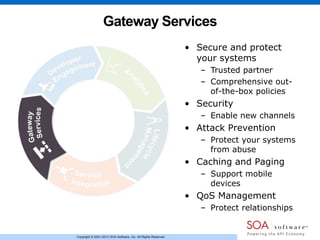The Datacenter API | PPT