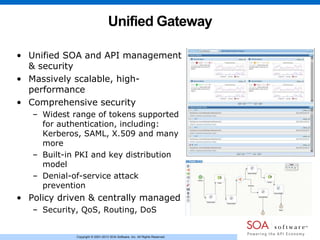 The Datacenter API | PPT