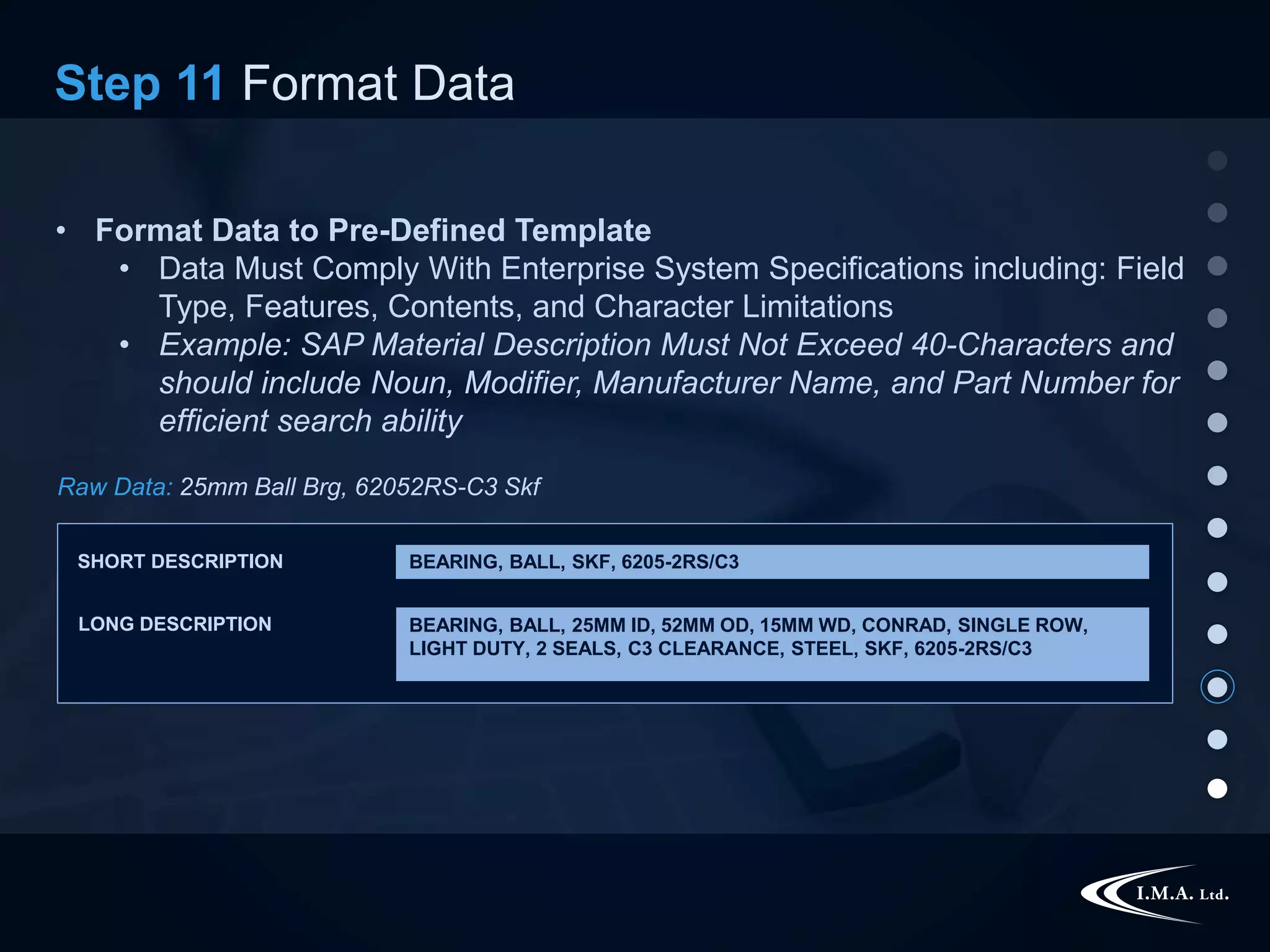 The Data Cleansing Process - A Roadmap to Material Master Data Quality ...