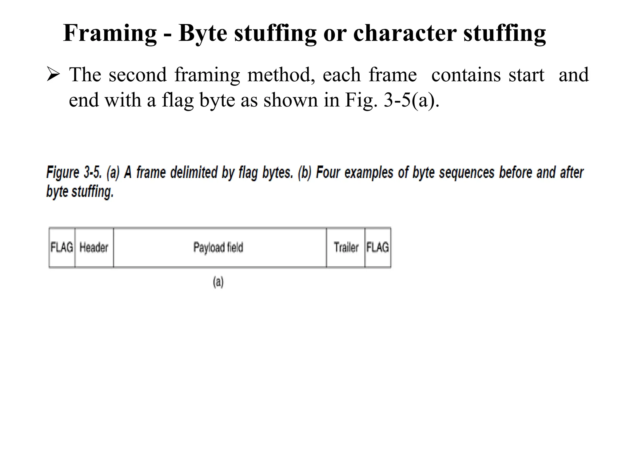 Lecture Notes Unit III The DataLink Layer | PDF