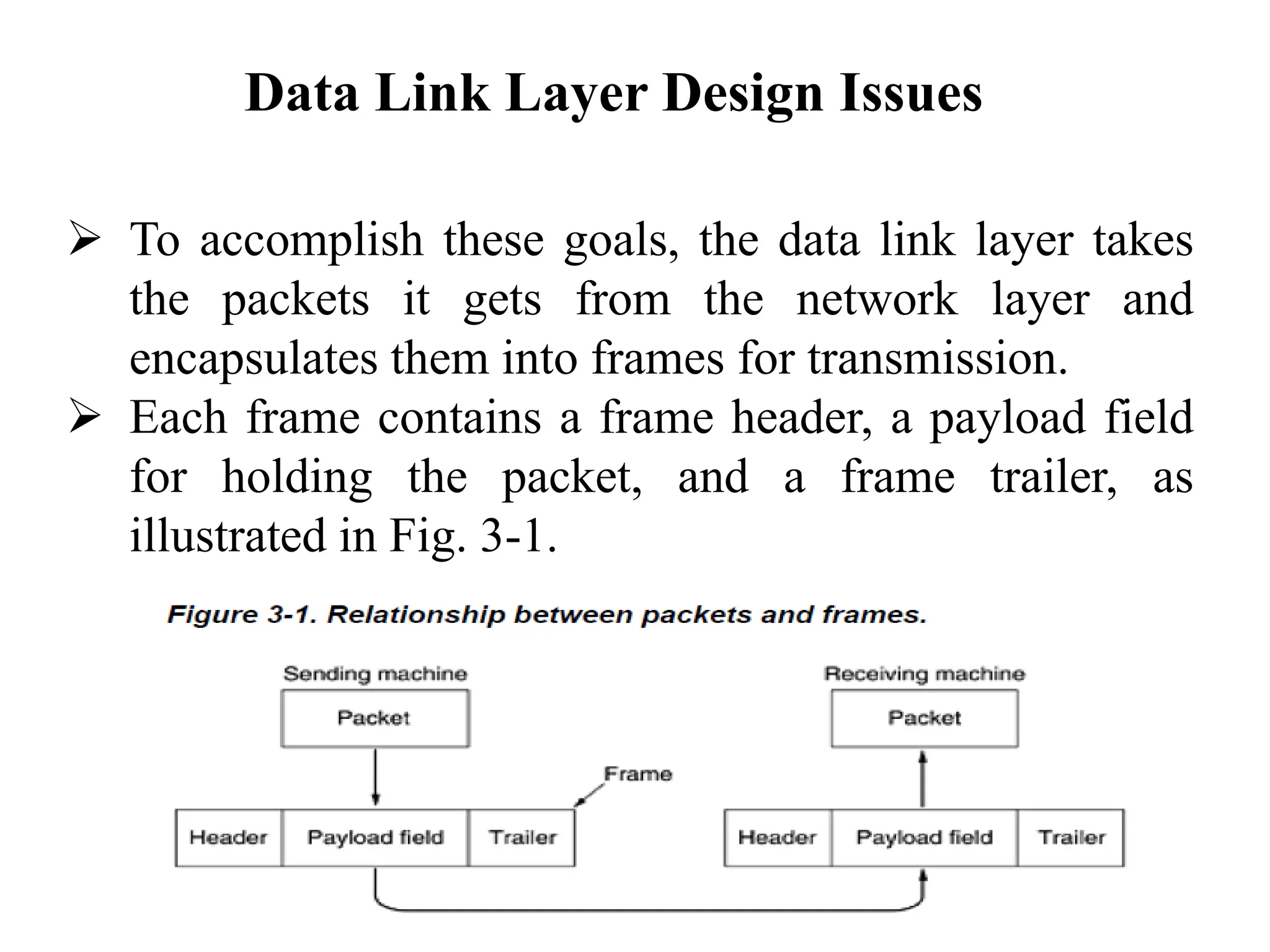 Lecture Notes Unit III The DataLink Layer | PDF