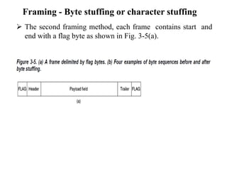 Lecture Notes Unit III The DataLink Layer | PDF