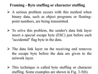 Lecture Notes Unit III The DataLink Layer | PDF