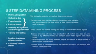 The 8 Step Data Mining Process | PPTX