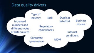 The data quality challenge | PPT