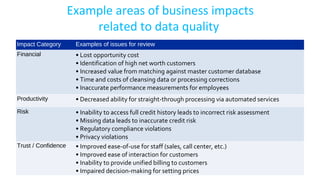 The data quality challenge | PPT | Databases | Computer Software and Applications
