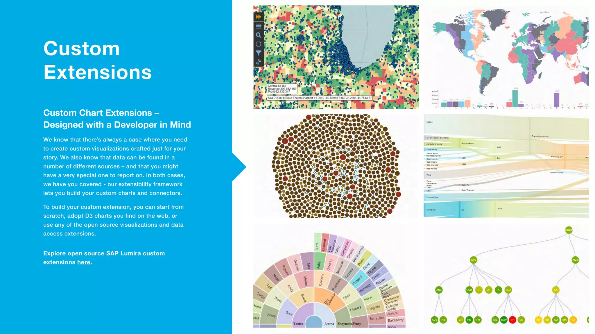 The Data Stroytelling Handbook | PDF