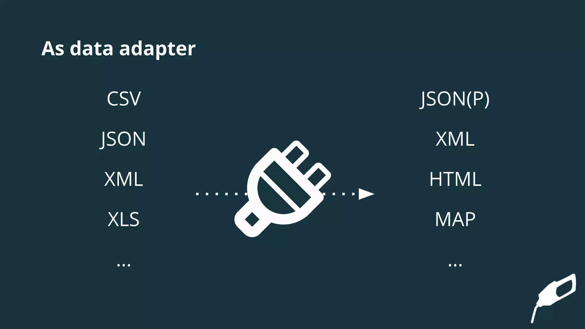 The DataTank, RML and Domain Modelling | PPT