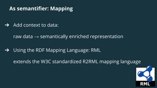 The DataTank, RML and Domain Modelling | PPT