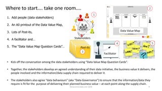 The data value map for GDPR - How to extract Business Value from your ...