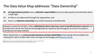 The data value map for GDPR - How to extract Business Value from your ...