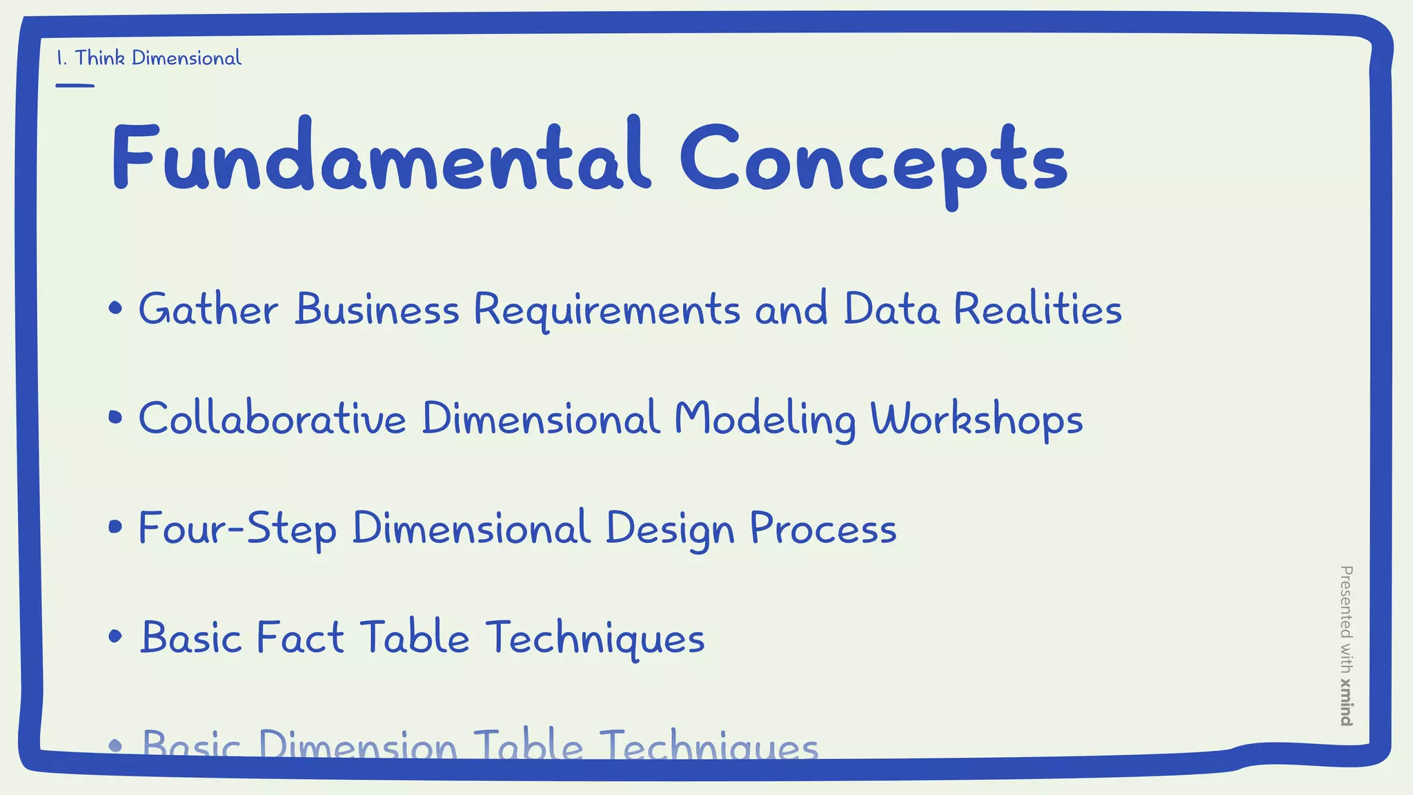 The Data Warehouse .pdf