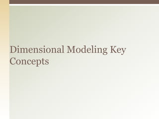 The Data Warehouse Lifecycle | PPTX