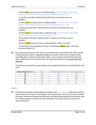 What is the Date of the Biblical Flood?, Form #17.057