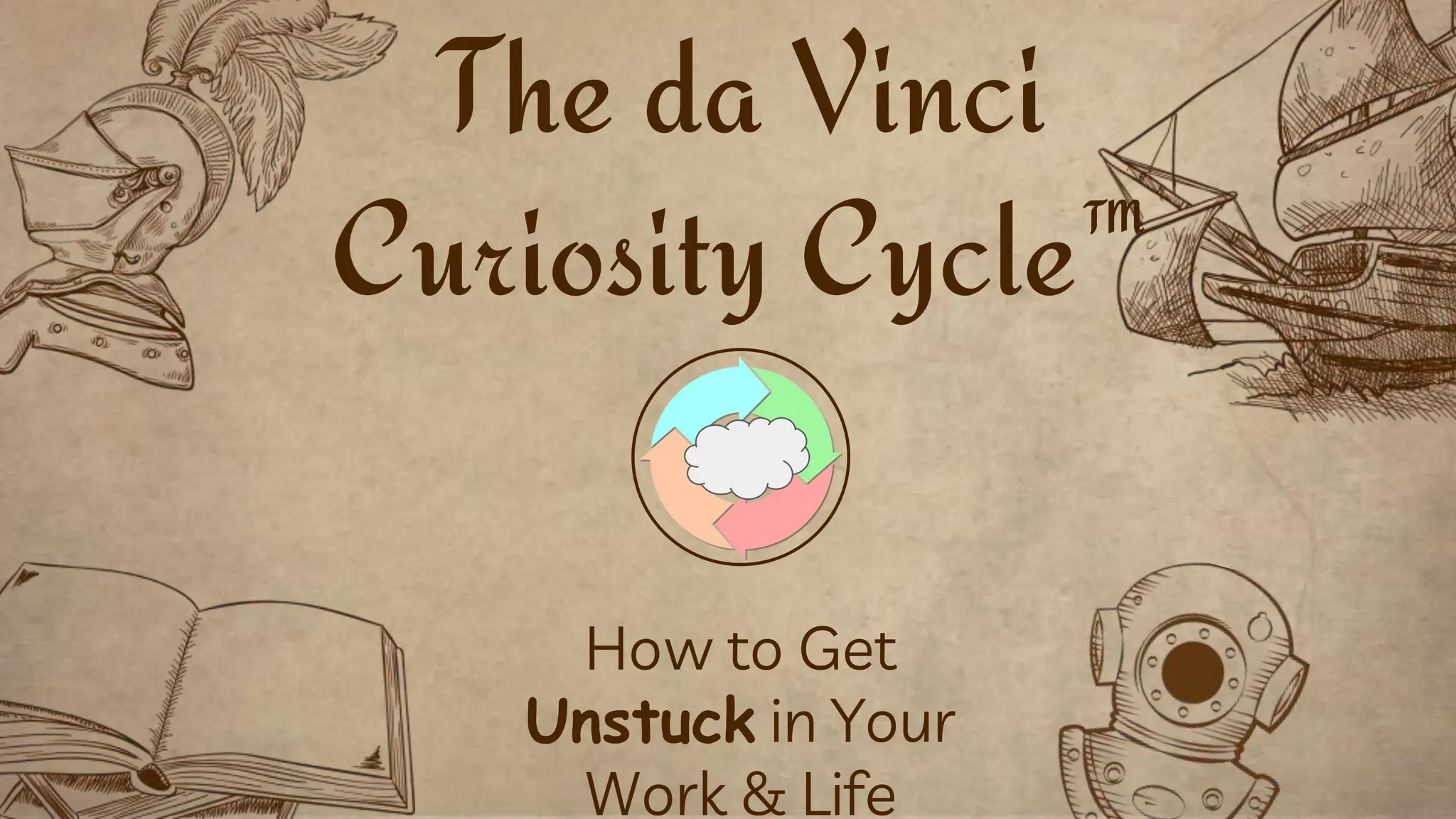 The da Vinci Curiosity Cycle.pptx