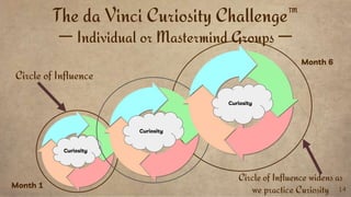 The da Vinci Curiosity Cycle.pptx