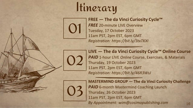 The da Vinci Curiosity Cycle.pptx | Free Download