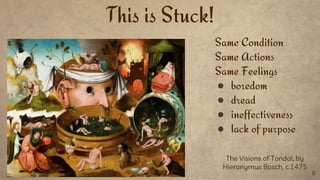 The da Vinci Curiosity Cycle.pptx