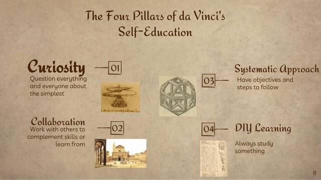 The da Vinci Curiosity Cycle.pptx | Free Download