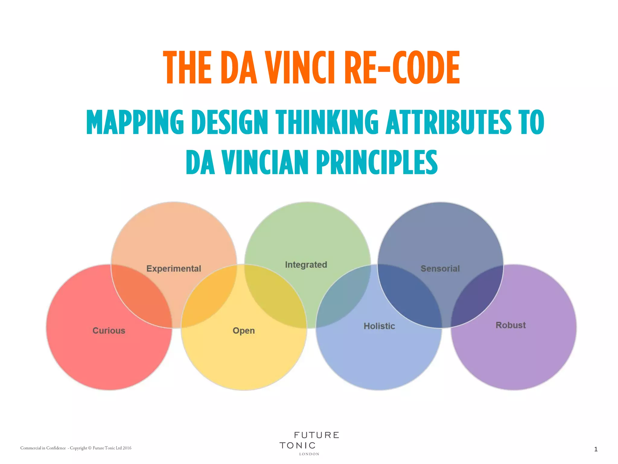 The da Vinci Re-Code: Mapping Design Thinking attributes onto da ...
